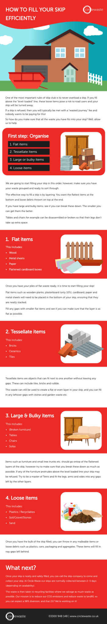 How to Fill a Skip | The Pro Method to Filling Your Skip Effectively
